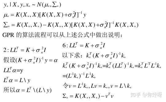 GPR(高斯过程回归)详细推导 - 知乎