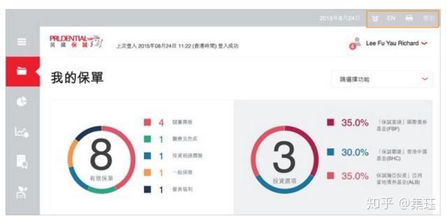 #售后服务#保诚-my prudential账户登陆指引 - 知乎