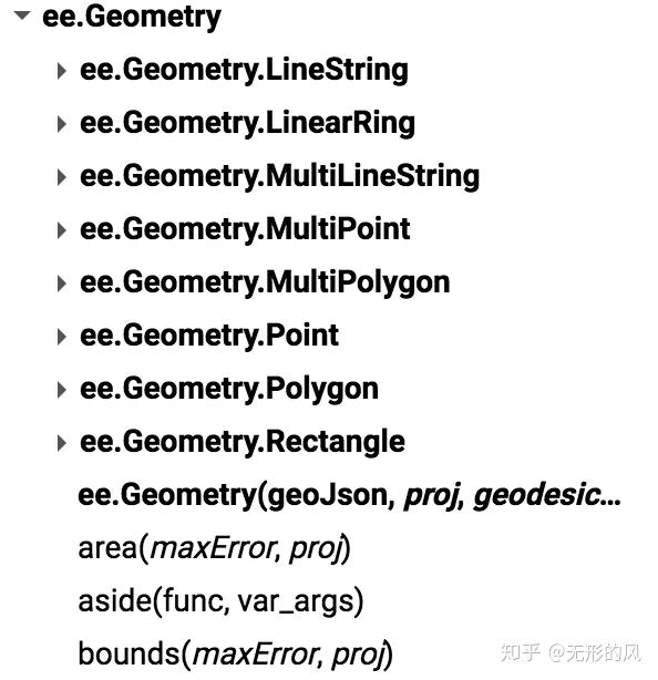 GEE学习笔记 八十三：【GEE之Python版教程十三】几何图形 - 知乎