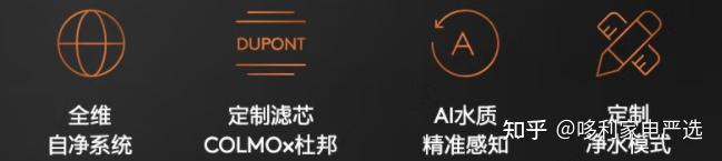 （9.19快报）colmo B139净水器+ da03管线机净水套装首次降至7000多！知友一片欢呼！