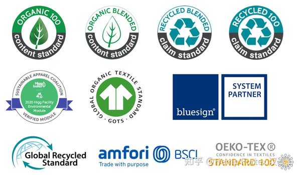 GOTS、GRS、Bluesign和BSCI...这些环保纺织认证你都了解吗？ - 知乎