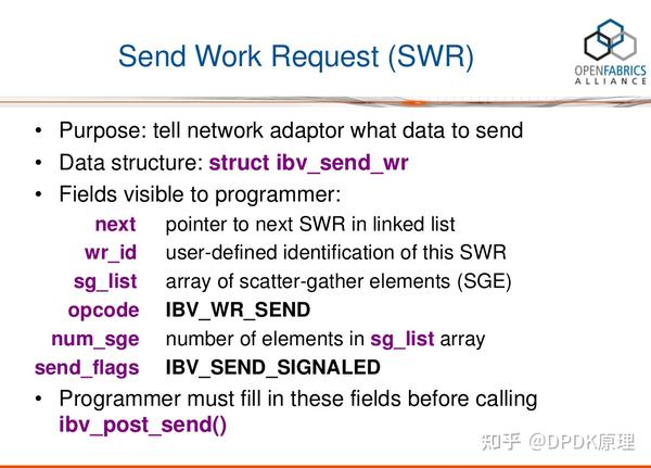 SPDK/NVMe存储技术分析之理解SGL - 知乎