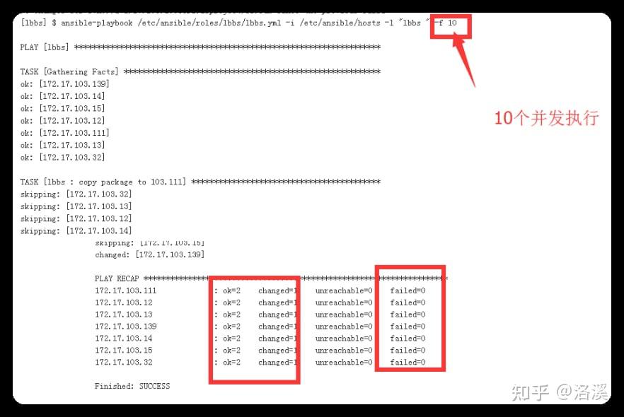 Jenkins Ansible Jenkins Ansible