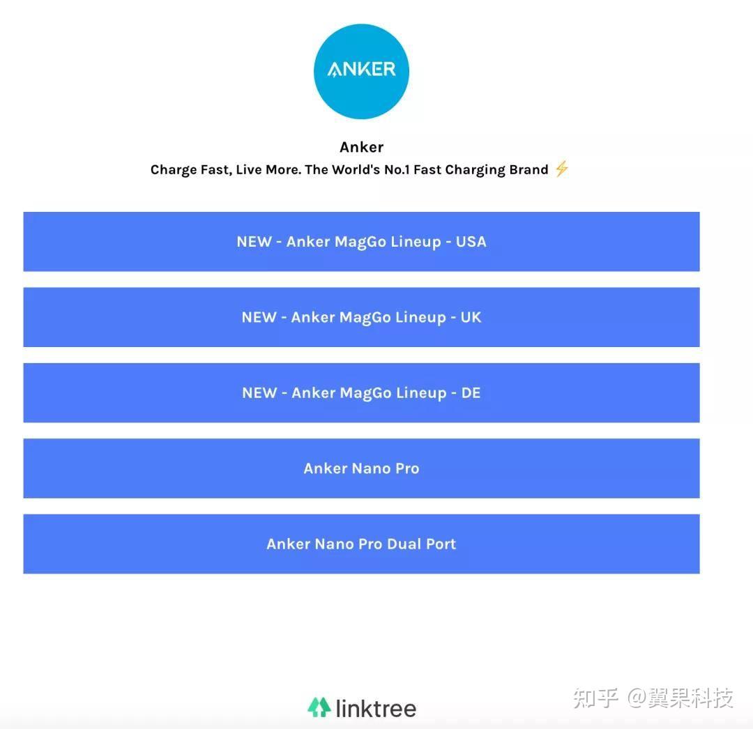 战略转移？Anker社交私域流量导流向独立站 - 知乎