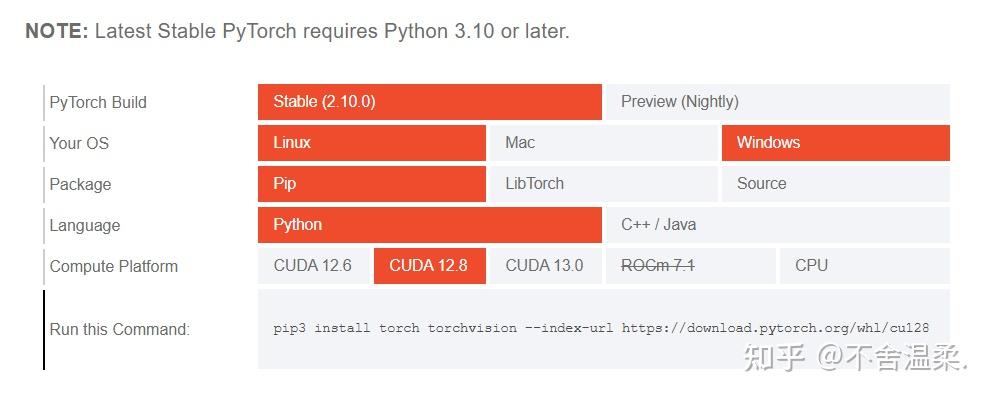 重生之部署第一个大模型 —— 用 Hugging Face 快速部署你心仪的开源模型 - 知乎