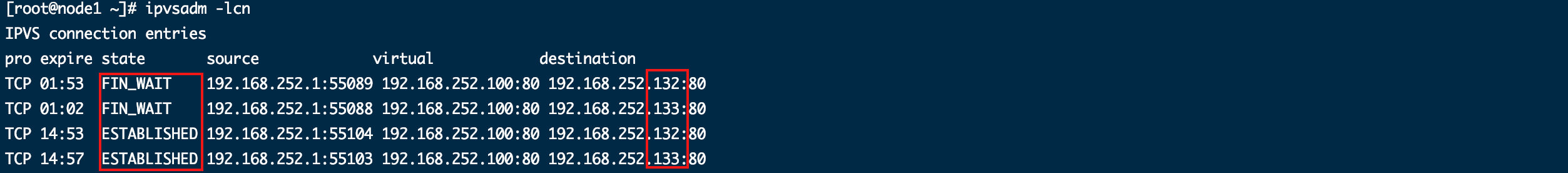 在Linux配置LVS实现负载均衡 - 知乎