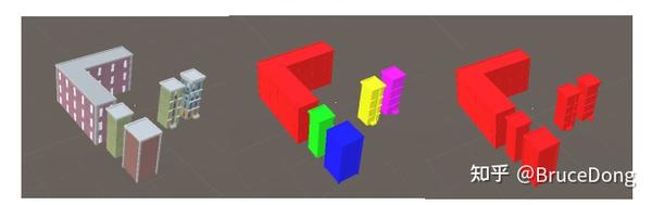 HLOD(Hierarchical Level of Detail) - 知乎