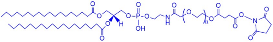 磷脂聚乙二醇琥珀酰亚胺酯DSPE-PEG-NHS含有DSPE磷脂和羧酸活性酯---为华生物 - 知乎