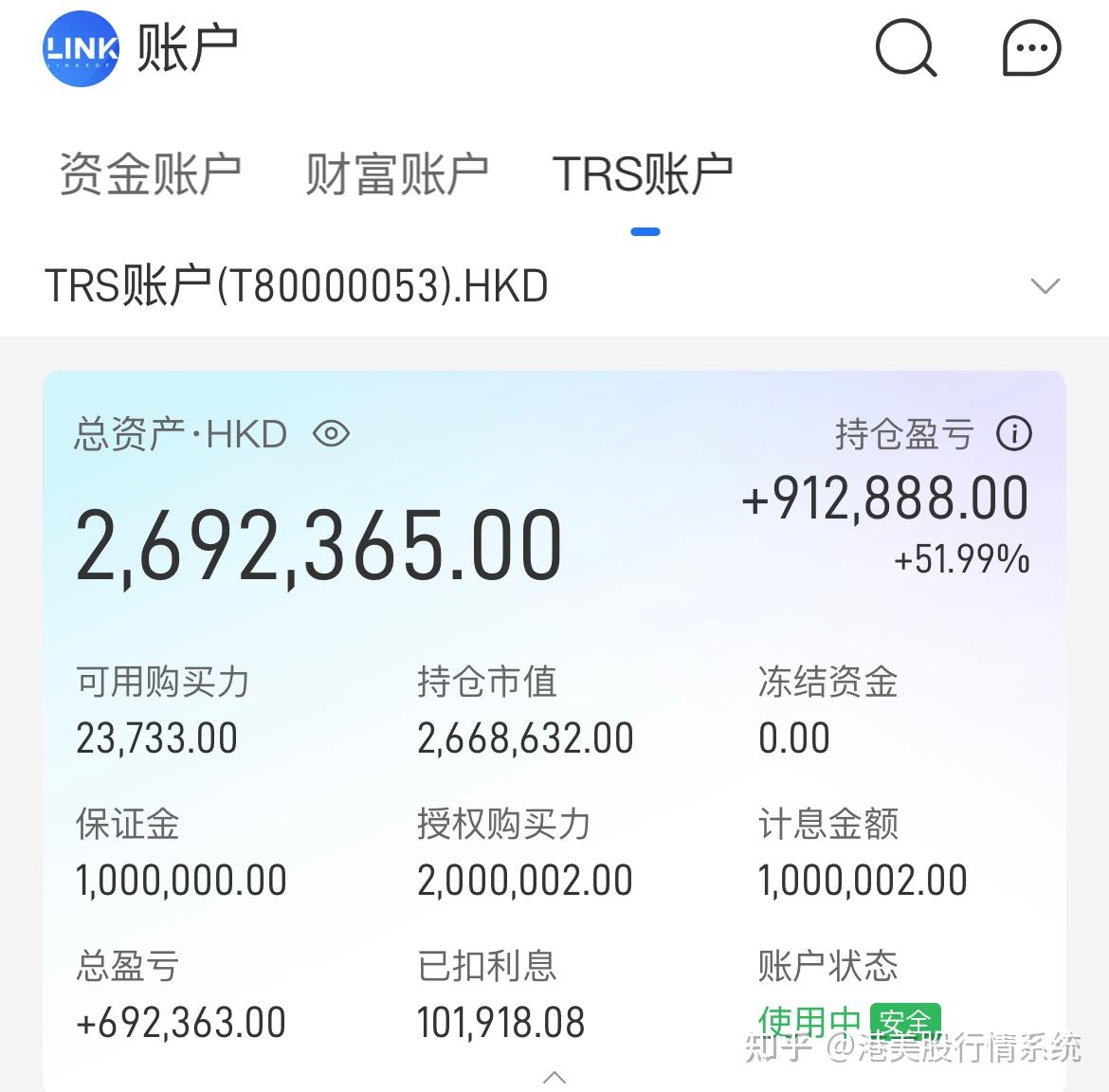 举例说明跨境收益互换TRS的运作模式以及收益互换交易系统 - 知乎
