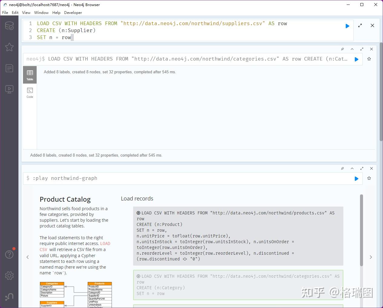 图数据库-0013-neo4j 图平台-northwind 示例数据 - 知乎