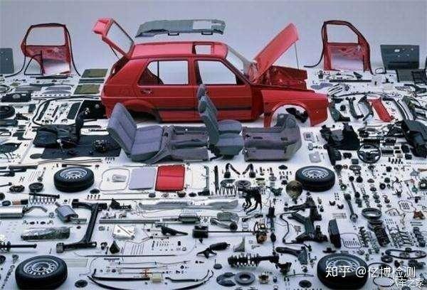 汽车产品中哪些零部件是强制性CCC认证？ - 知乎