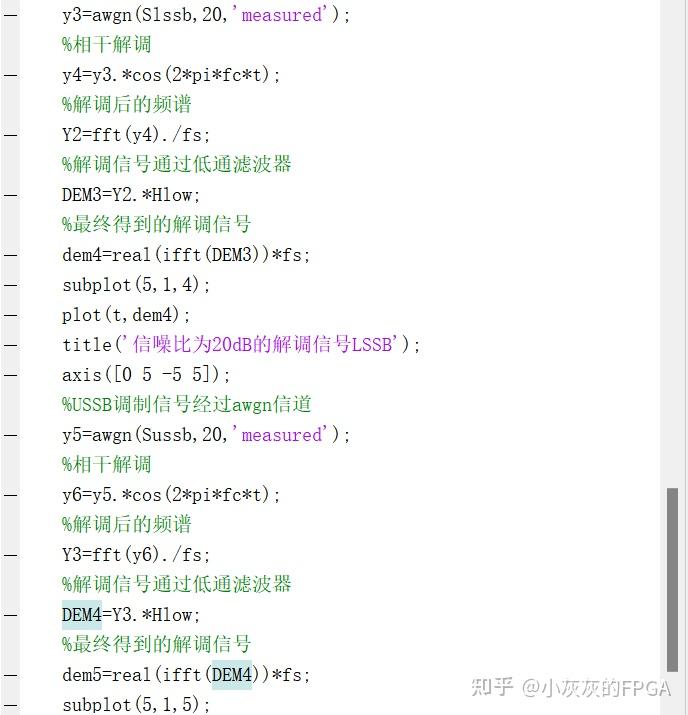 Matlab通信仿真系列——幅度调制之单边带调制SSB - 知乎
