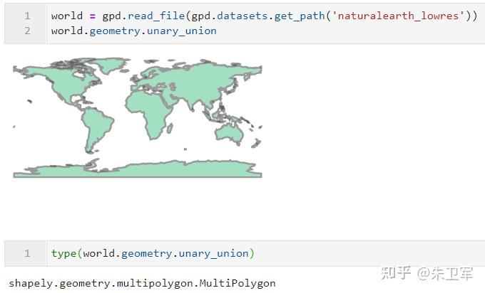 基于geopandas的空间数据分析——空间计算篇（上） - 知乎