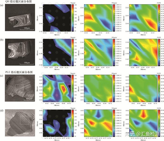 电子探针(EPMA) - 知乎