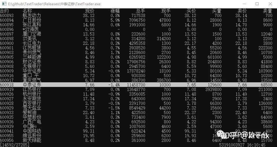 升级中泰XTP的CTPAPI - 知乎