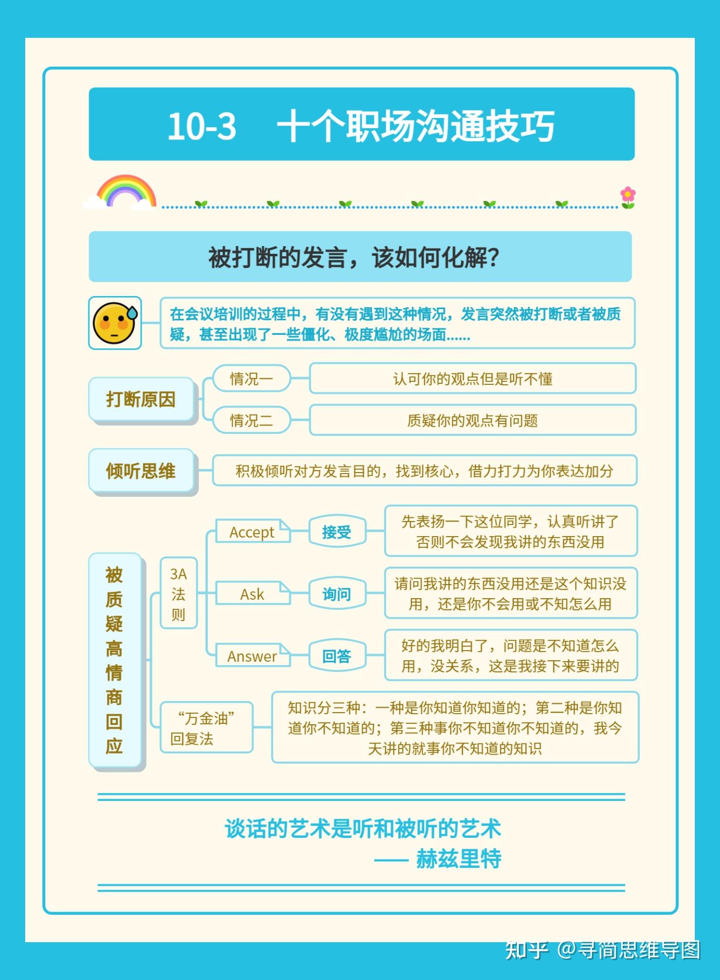 10个职场沟通技巧 知乎