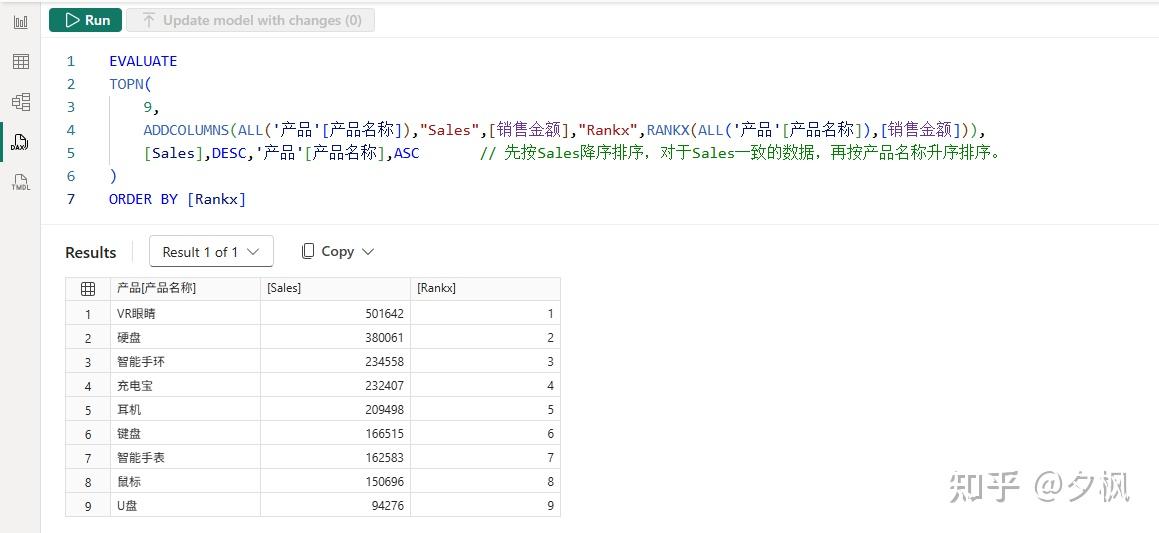 PowerBI/DAX之理解TOPN函数 - 知乎