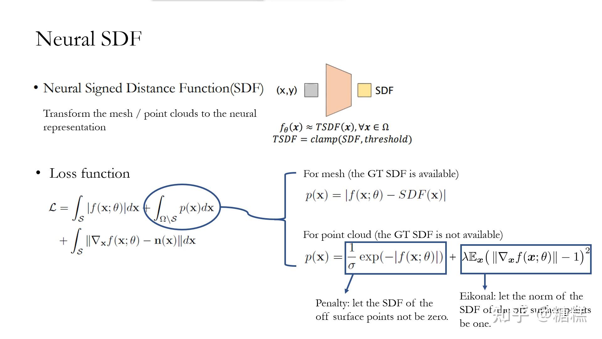 Neural SDF with a single MLP - 知乎
