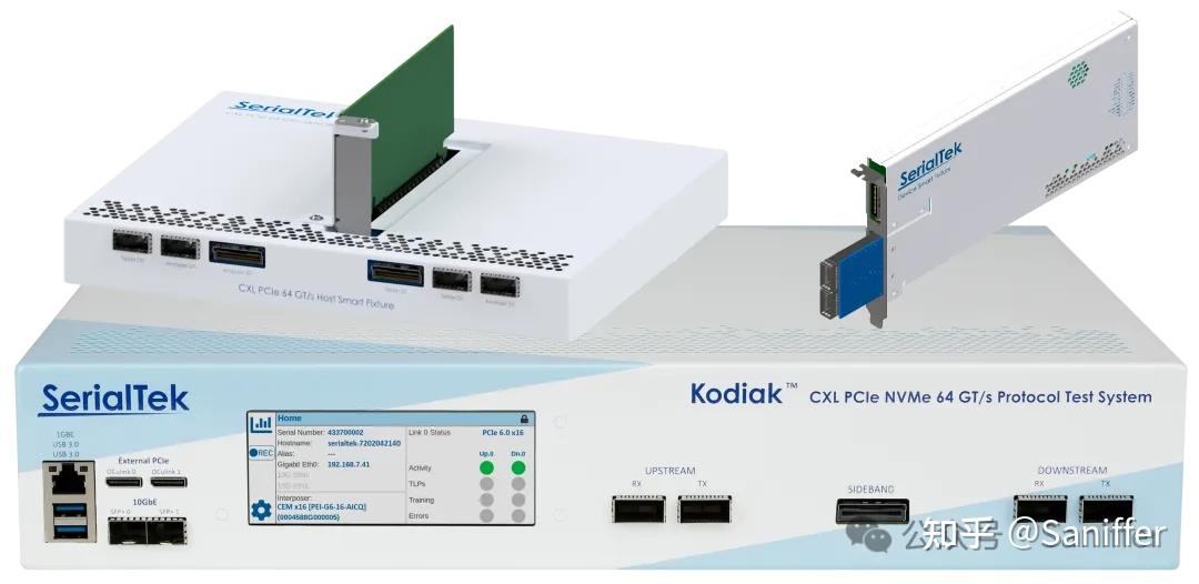 PCIe Gen6协议测试和环境搭建工具最新进展 - 知乎
