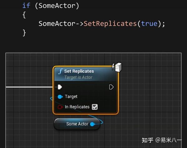 UE5 -- Replication（网络复制） - 知乎