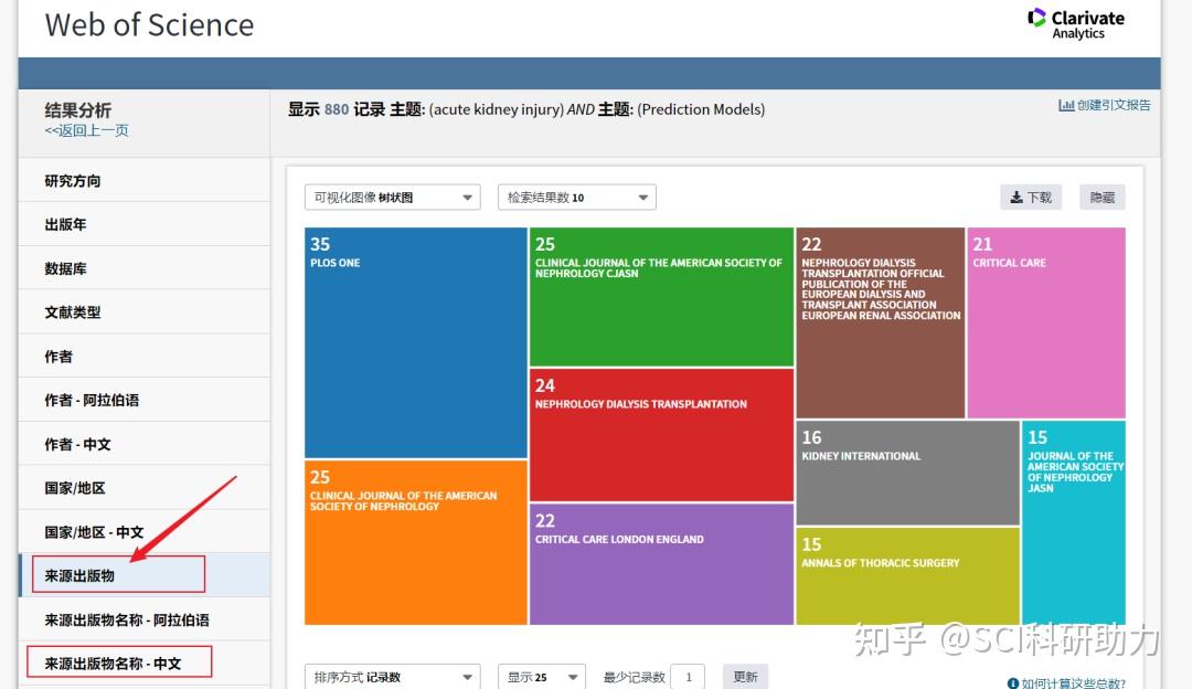 收藏 | 最全sci文章 投稿选刊推荐网站 - 知乎