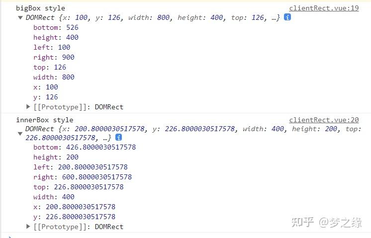 使用getBoundingClientRect()获取元素的大小及相对于可视区域的位置 - 知乎