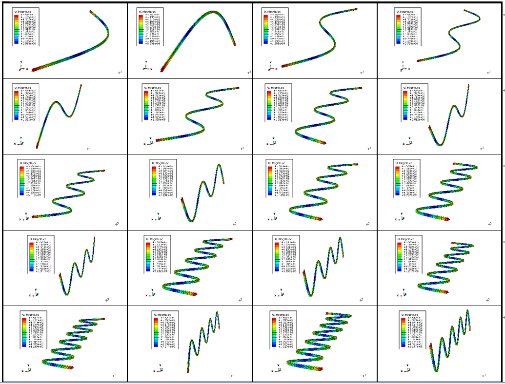 基于Abaqus-Simpack联合仿真车辆-浮置板轨道耦合动力学仿真 - 知乎