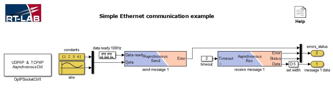 RTLAB异步通信案例 - 知乎