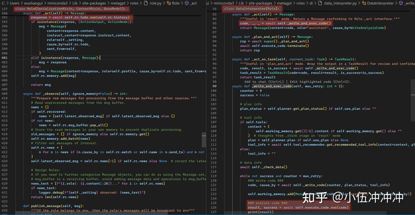 MetaGPT基础03-Tools - 知乎