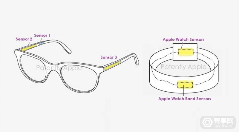 本周大新闻｜视网膜投影公司Lark Optics亮相；Quest游戏订阅服务曝光 - 知乎