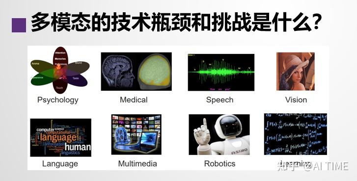 多模态学习的机遇与挑战 Phd Debate第四期 知乎