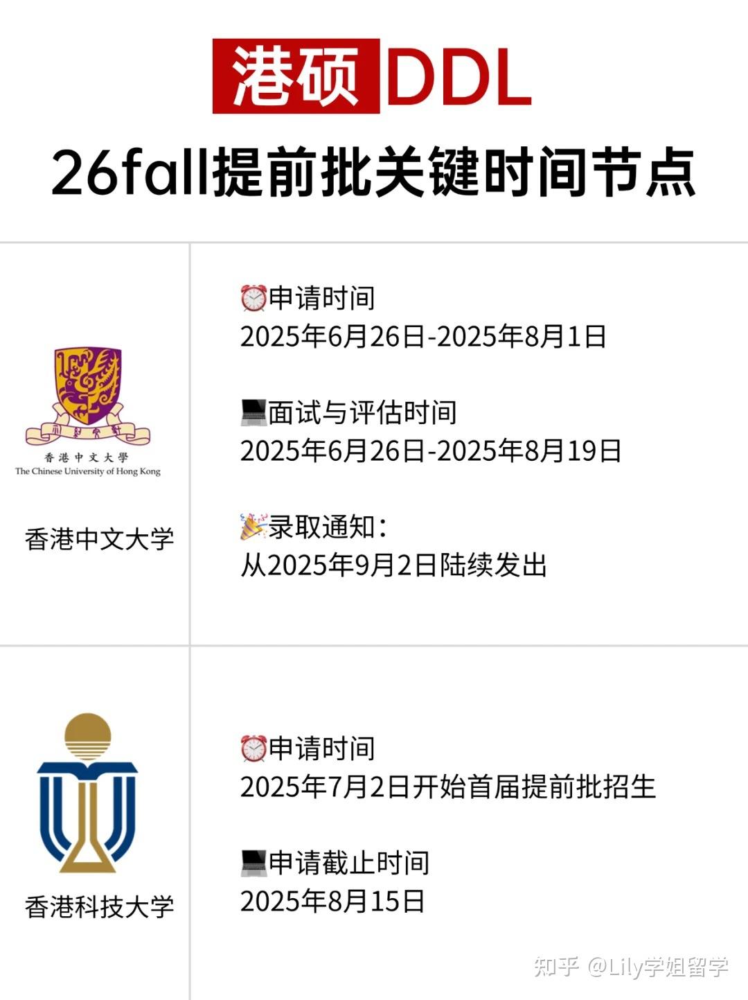 倒计时｜26fall港硕提前批DDL，最后的冲刺 - 知乎