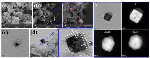多面体SrTiO3原位生长N缺陷PCN中的纳米叠层效应助力光催化完全分解水:内建电场调控的协同机制 - 知乎
