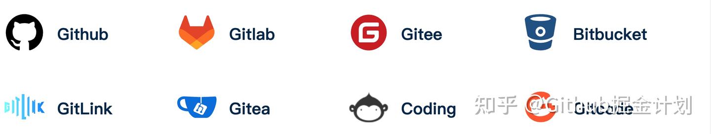 推荐一款超好用的国产开源CI/CD工具！颜值超高！！ - 知乎