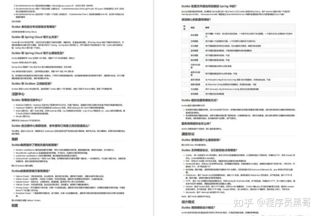 一周带你刷完牛客网上最火的java面试八股文(java基础,mysql,高并发,spring,jvm,redis,分布式与微服务等) 2416