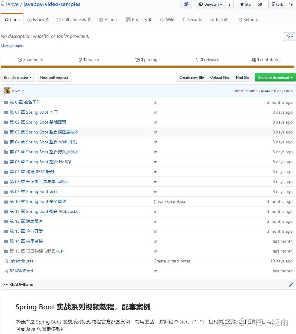 给大家整理了几个开源免费的 Spring Boot + Vue 学习资料 - 知乎