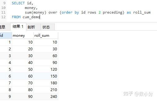 Mysql:窗口函数 实现移动求和(滚动求和) 知乎
