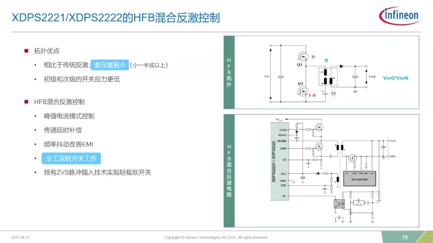 英飞凌发布业界首款支持5~48V PD3.1 PFC+HFB二合一控制器XDPS2222，进一步提高转换效率 - 知乎