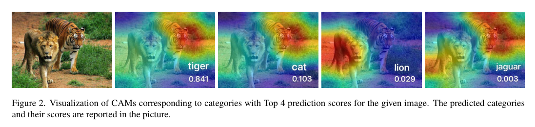 【2023年4月26日】CVPR 2023 论文分享 - 知乎