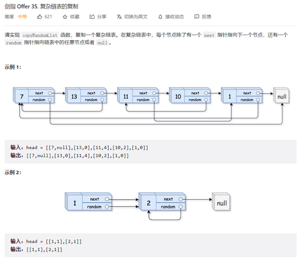 Leetcode 剑指 Offer 35 复杂链表的复制 知乎