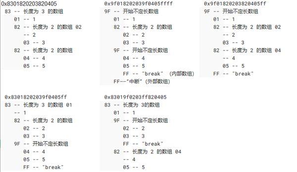 SMP协议分析和解读 - 知乎