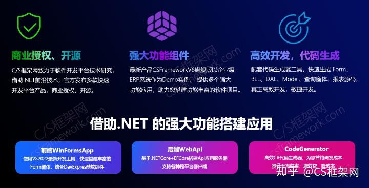CS快速开发平台|开发框架(.NET Winform) - 知乎