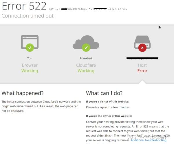 深入解析Cloudflare 522错误及其解决方法 - 知乎