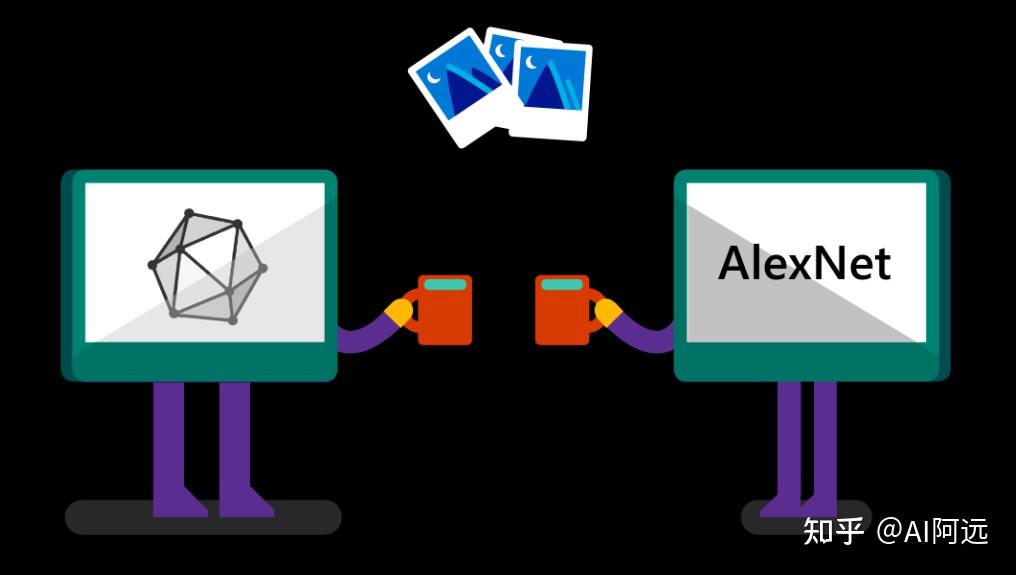 经典卷积神经网络（一）：LeNet-5和AlexNet - 知乎