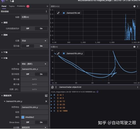 自动驾驶可视化利器(二)--foxglove studio - 知乎