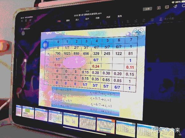 （五）图像数据增强之色彩处理 - 知乎