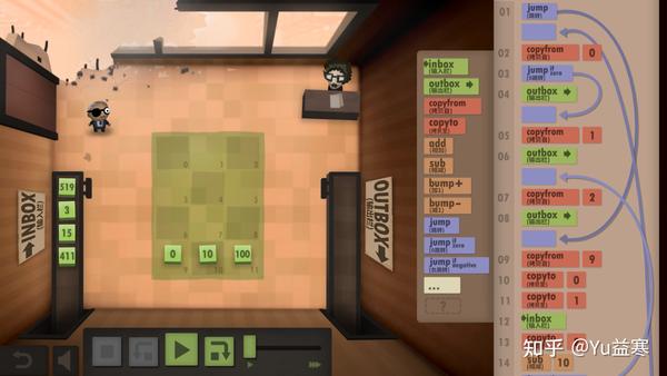 编程游戏《Human Resouce Machine（程序员升职记）》攻略（全部关卡） - 知乎