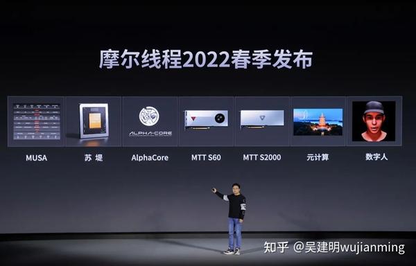 摩尔线程发布MUSA架构GPU与桌面级显卡MTT S60 - 知乎