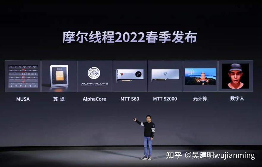 摩尔线程发布MUSA架构GPU与桌面级显卡MTT S60 - 知乎