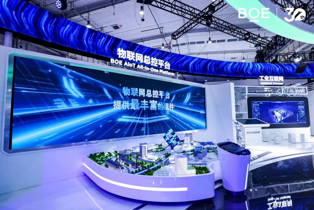 2023 BOE（京东方）全球创新伙伴大会隆重举行 以“屏之物联”推动产业 “融合共生” - 知乎